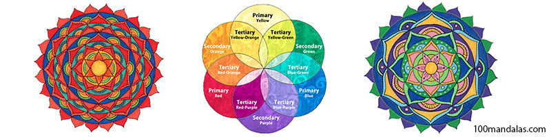 color-samples – True North Arts